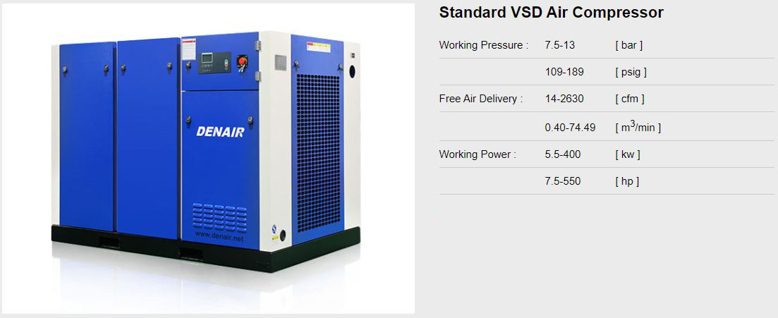 Standard VSD AIR COMPRESSOR - Trinmech Services