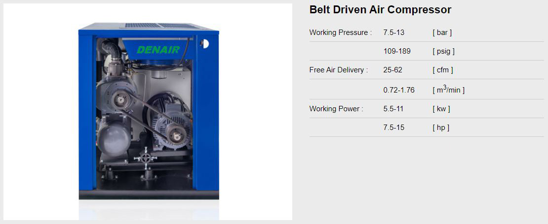 Belt Driven Air Compressor - Trinmech Services